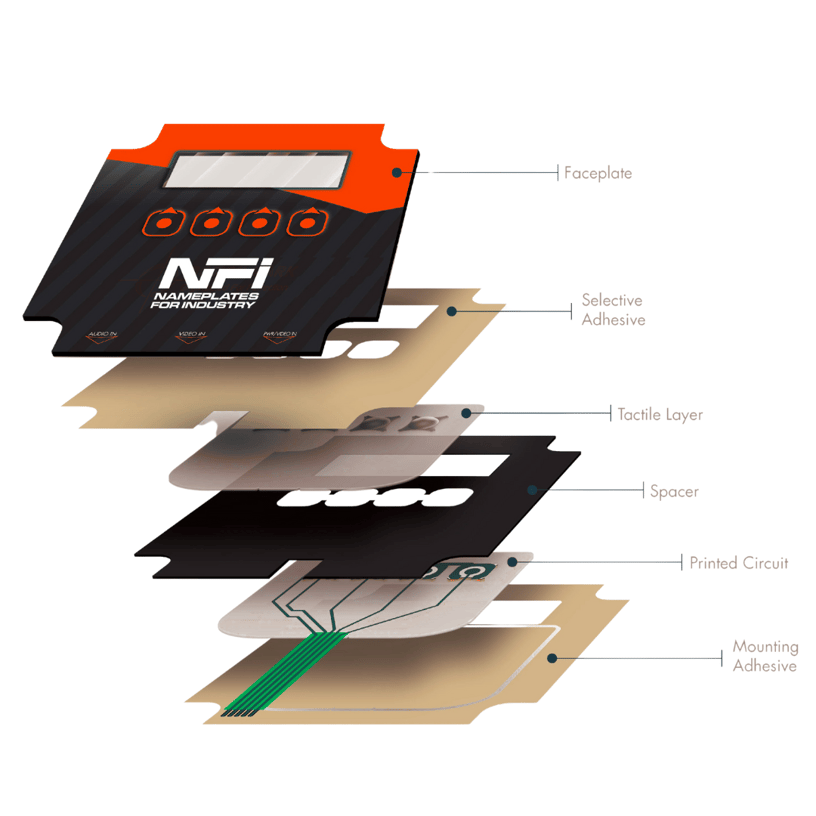 Transforming the Medical Landscape: NFI Corp's Innovation with its ...