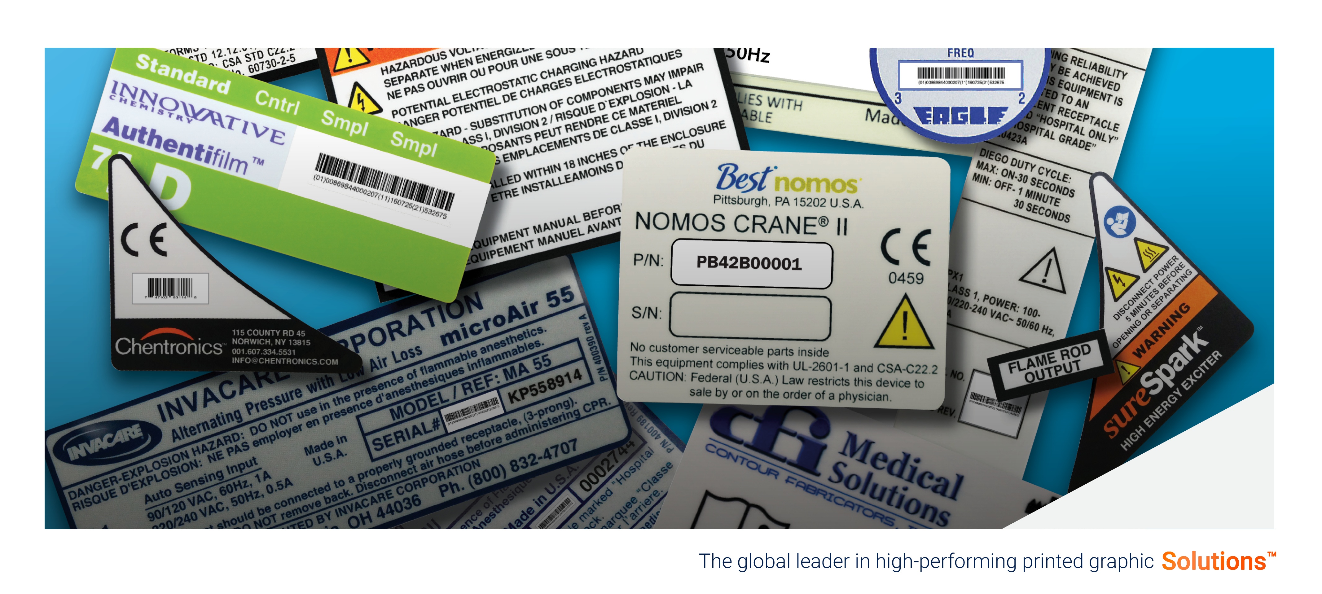 Medical barcode labels